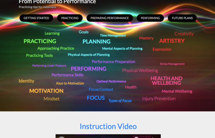 From Potential to Performance :: Joyful-performance